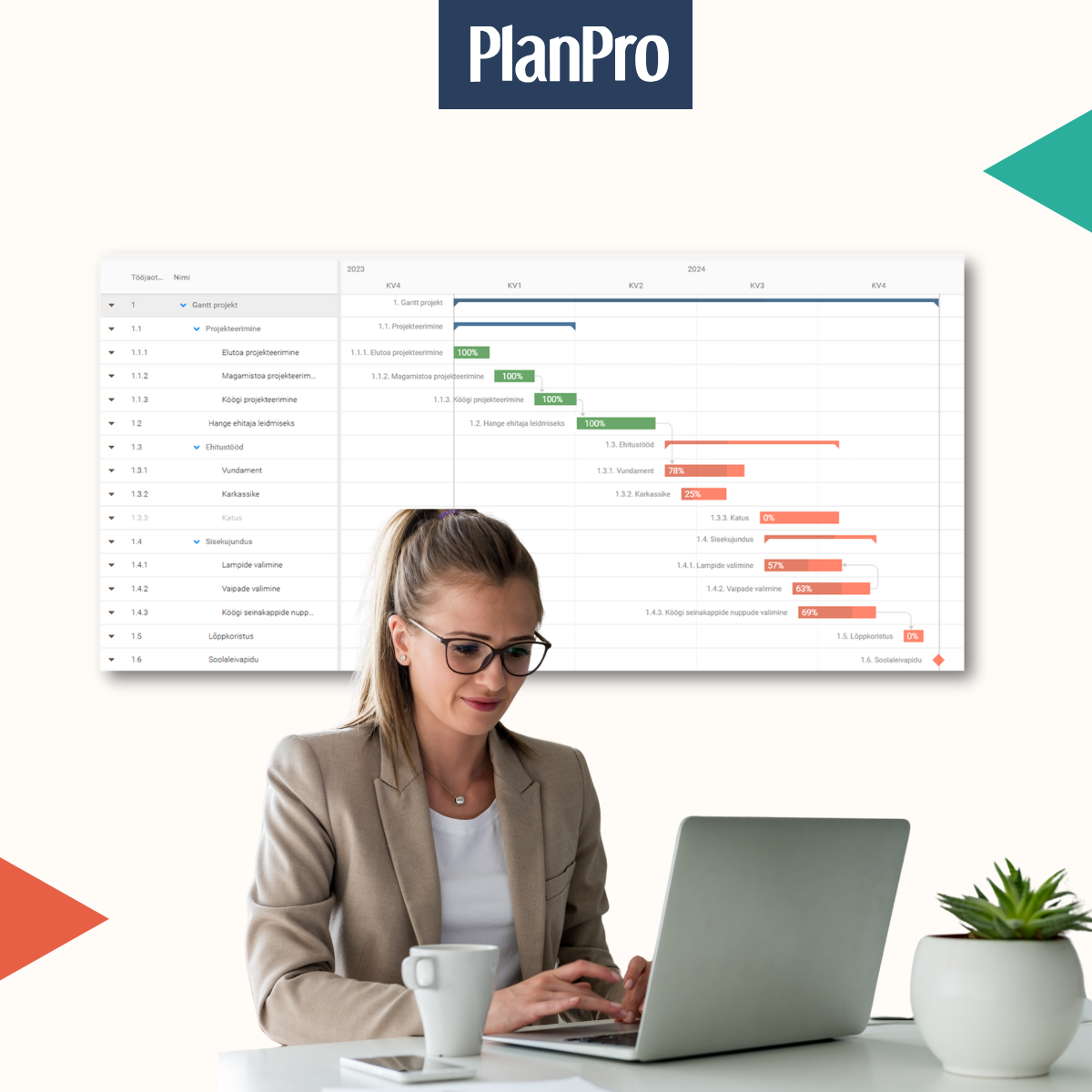 Gantt Chart in Project Management – How to Use It in PlanPro | PlanPro