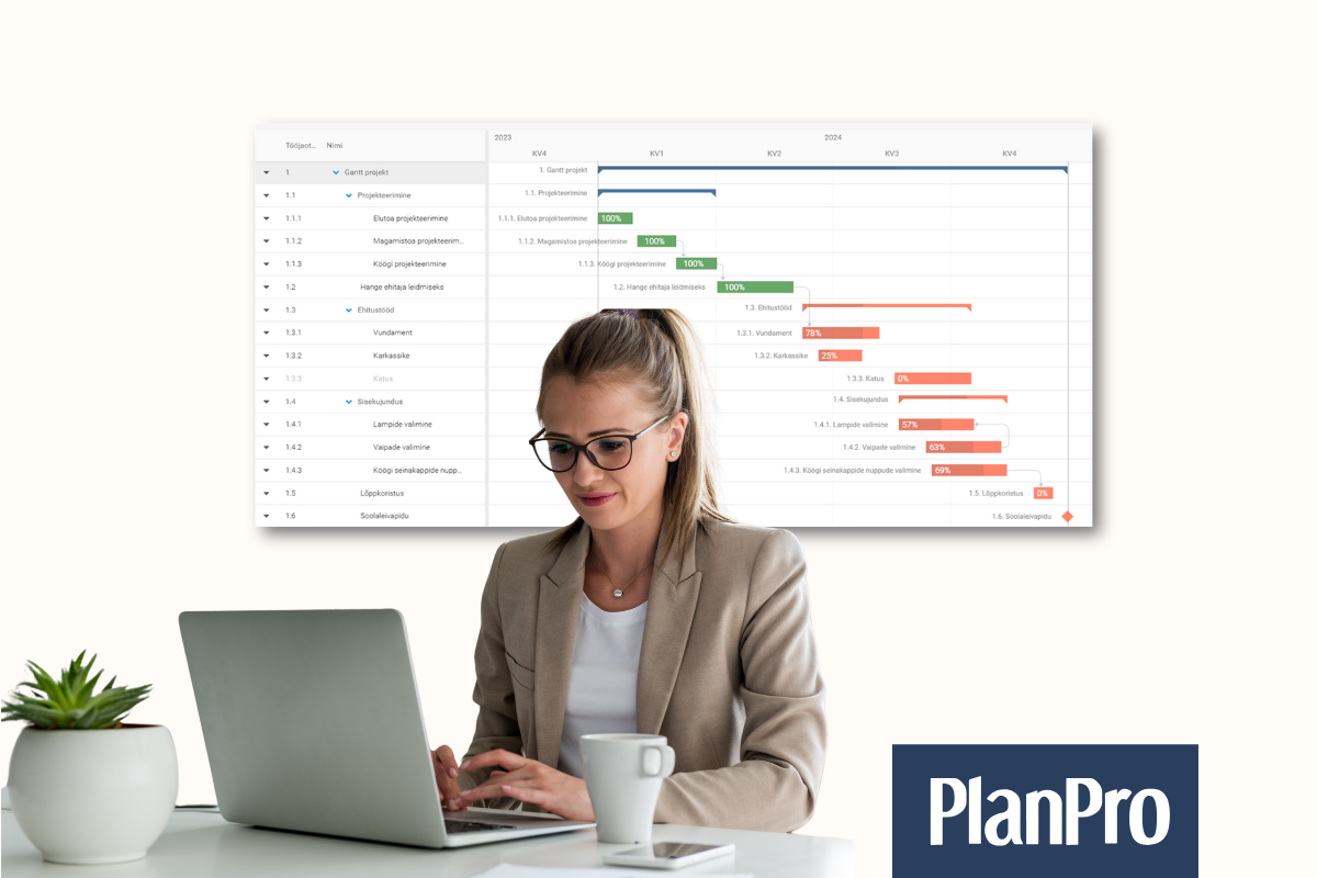 Gantt Chart in Project Management – How to Use It in PlanPro | PlanPro